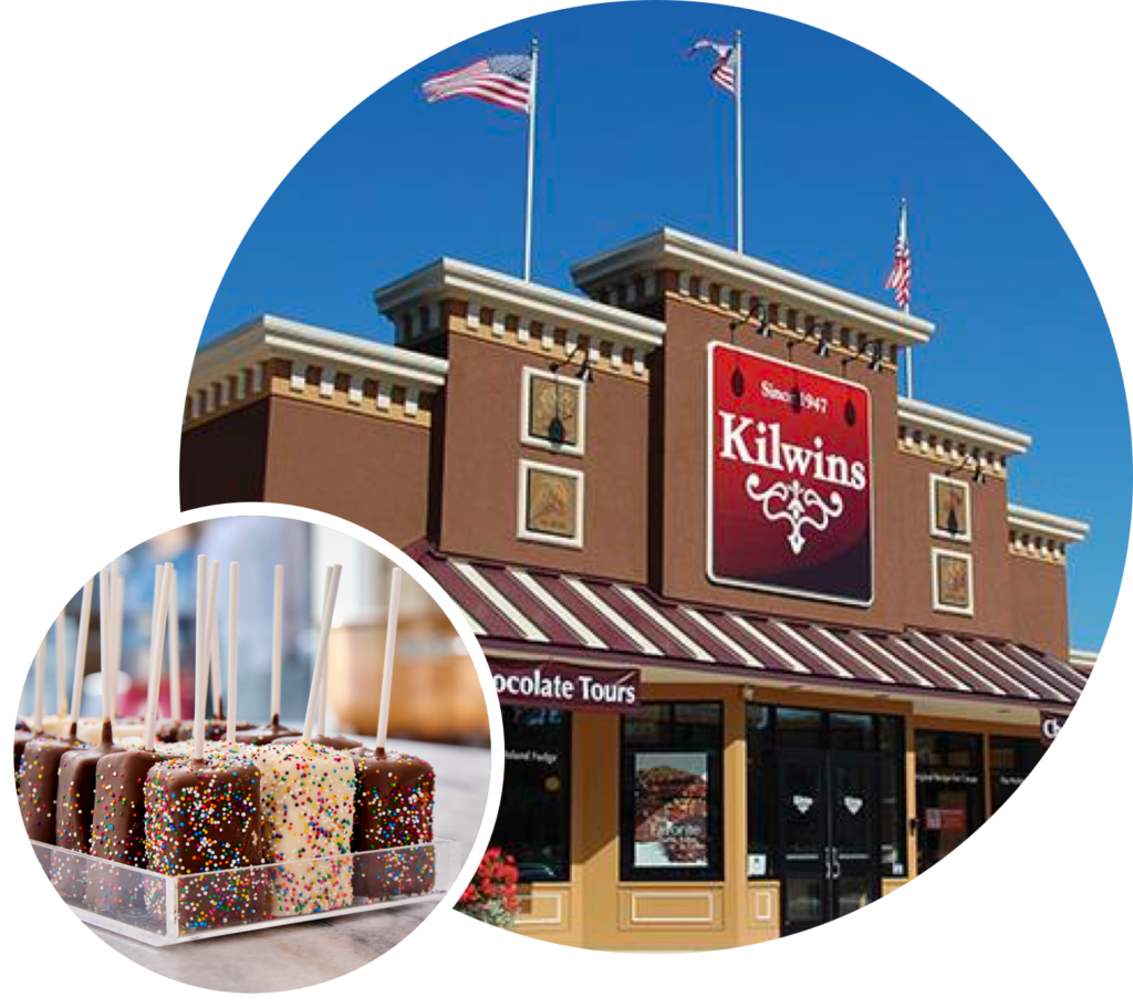 About Kilwins | Kilwins Chocolate Franchise